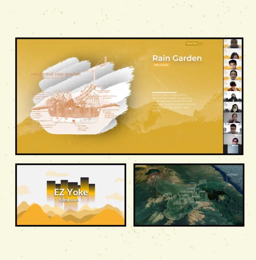 The Water Agency – UNESCO Water Resilience Challenge 2021: Strategies ...