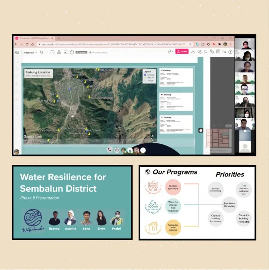 The Water Agency – UNESCO Water Resilience Challenge 2021: Strategies ...